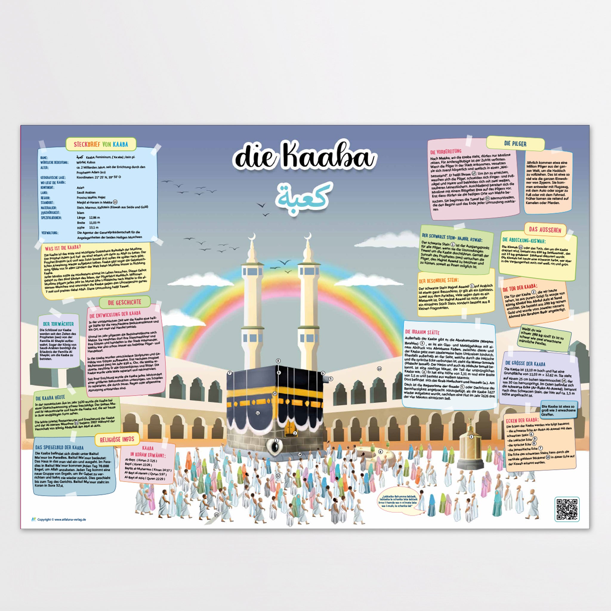 Das Kaaba Poster – www.atfaluna-verlag.de
